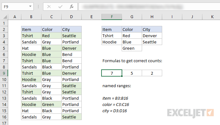 Formula challenge - multiple OR criteria | Exceljet
